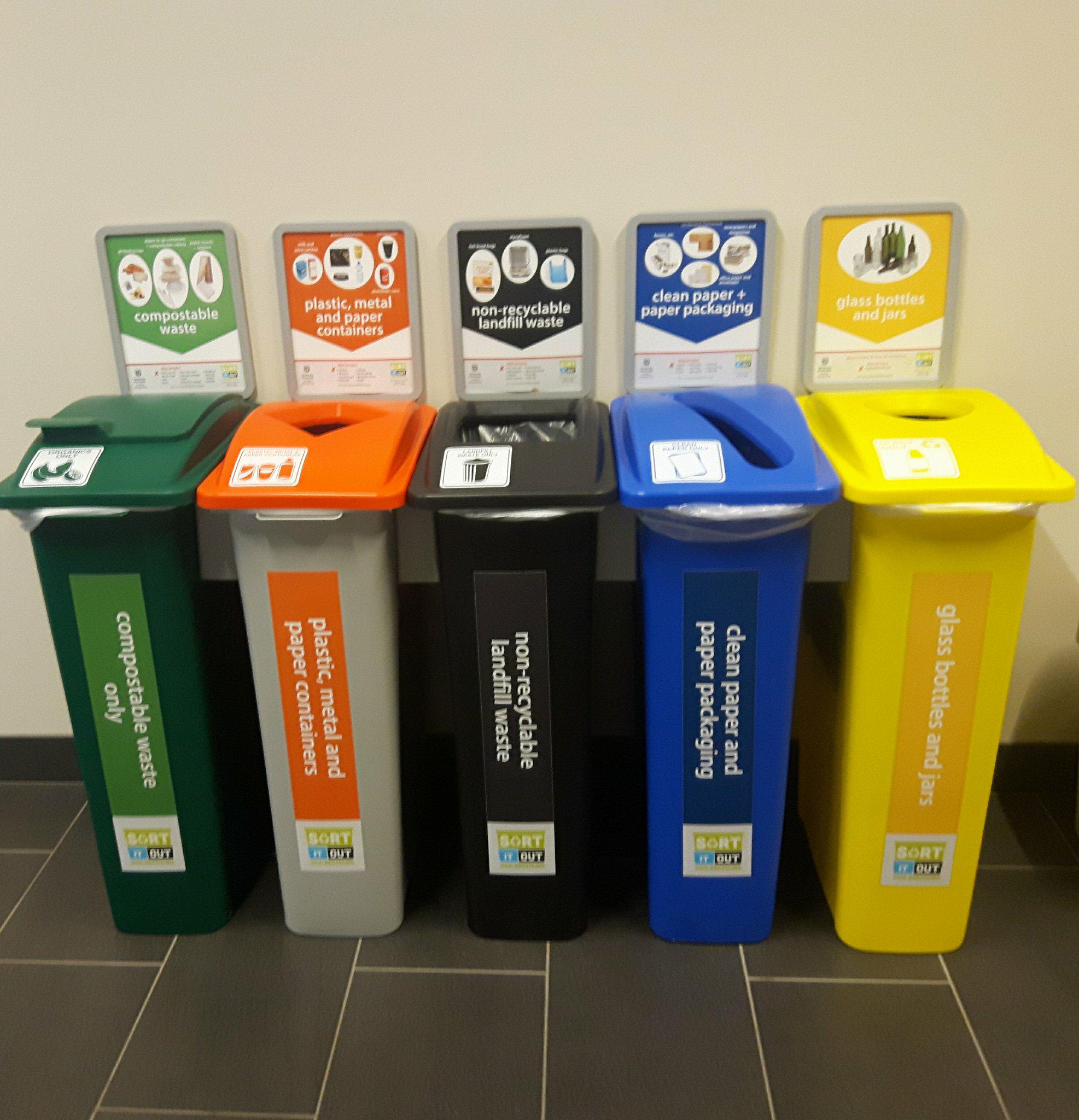 Establish a recycling program - Sustainable living guide